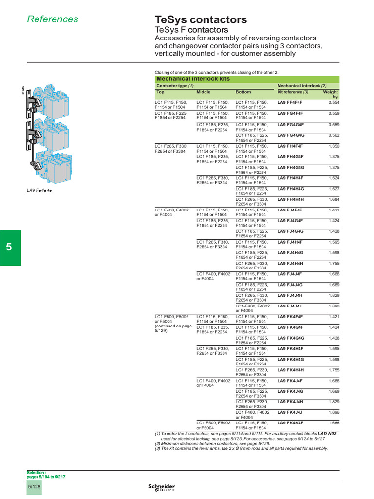 Schneider-Contactor-Catalogue_129 | PDF
