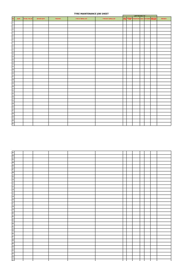 Tyre Maintenance Job Sheet Template | PDF