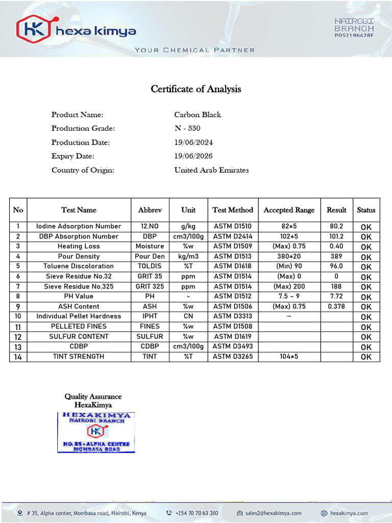COA - Carbon Black | PDF
