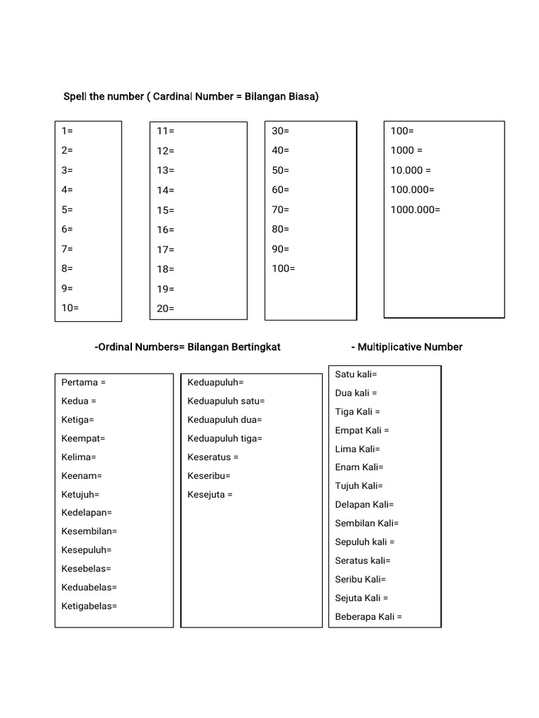 Bilangan Ordinal dan Kardinal dalam Inggris | PDF
