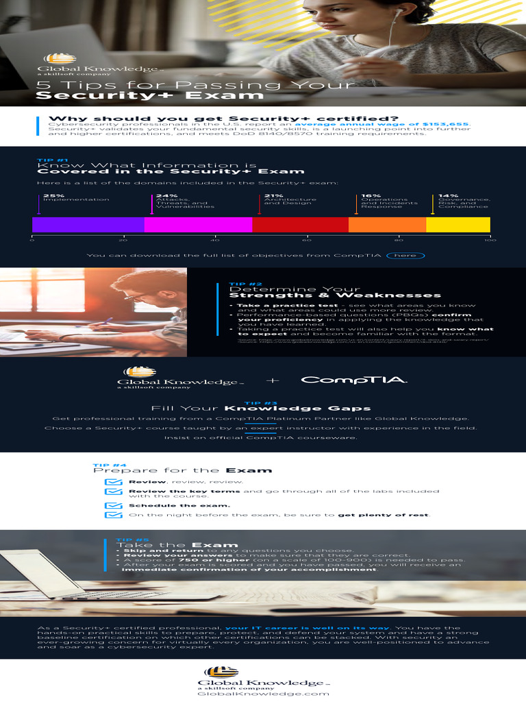 5 Essential Tips for Security+ Exam Success | PDF | Computer Security ...