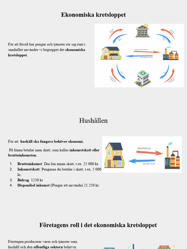 Ekonomiska Kretsloppet | PDF