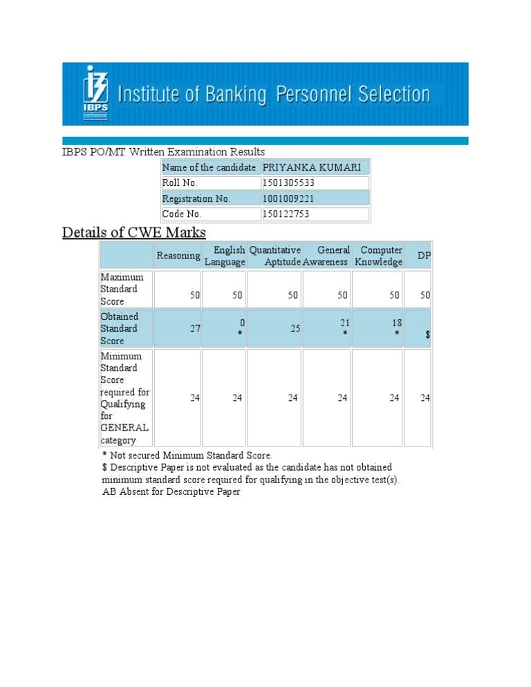 IBPS PO Score Card | PDF