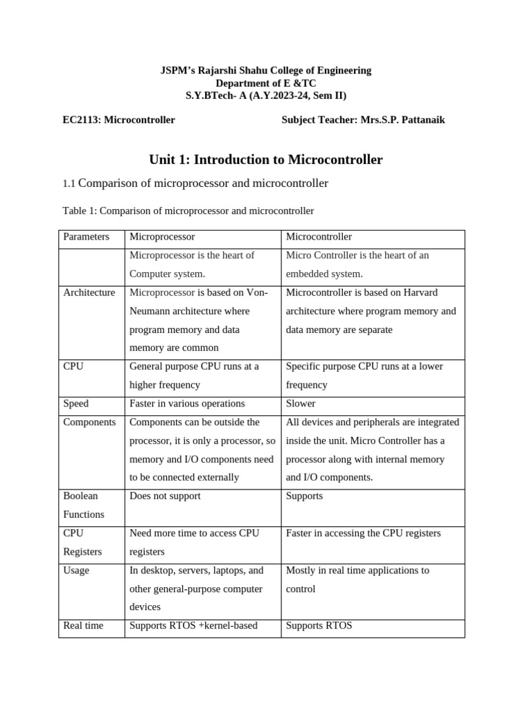 Microcontroller 1 1707724463354 | PDF | Central Processing Unit | Microcontroller