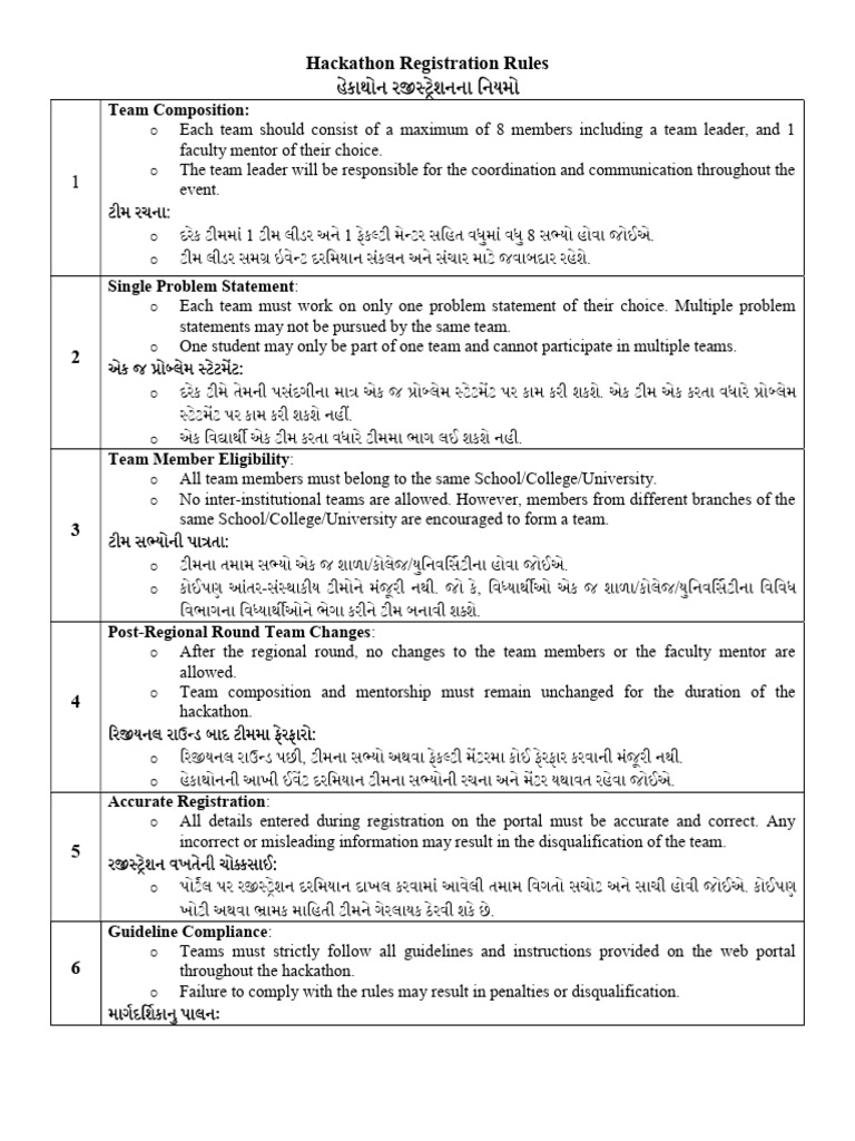 Hackathon Rules | PDF