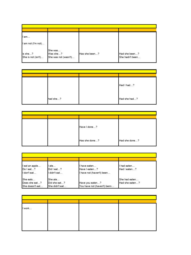 Verb Tenses | PDF | Linguistic Typology | Syntax