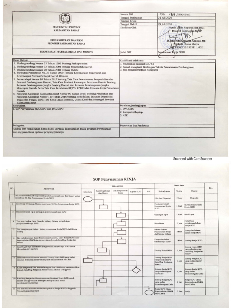 Sop Penyusunan Renja | PDF