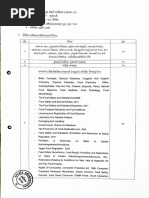 FSSAI Regulations and Guidelines Overview | PDF | Food Safety | Nutrition
