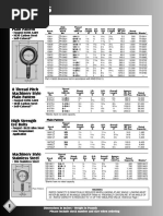 Eye Bolt Capacity and Specifications | PDF | Screw | Materials