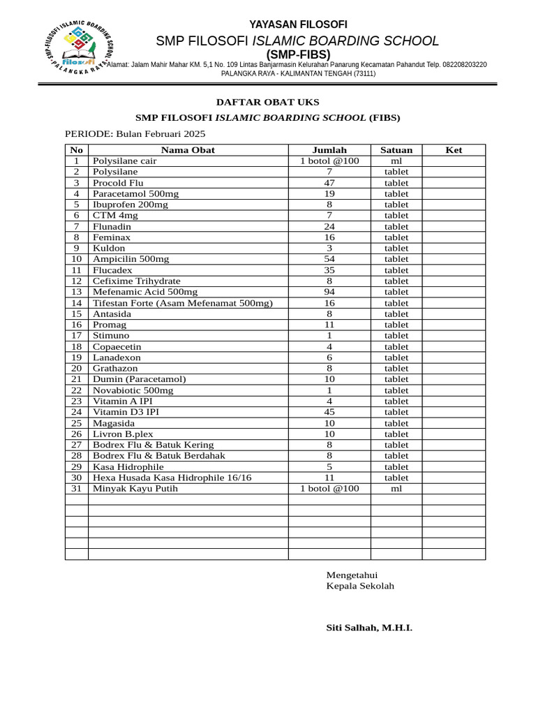 Daftar Persediaan Obat Di Uks | PDF