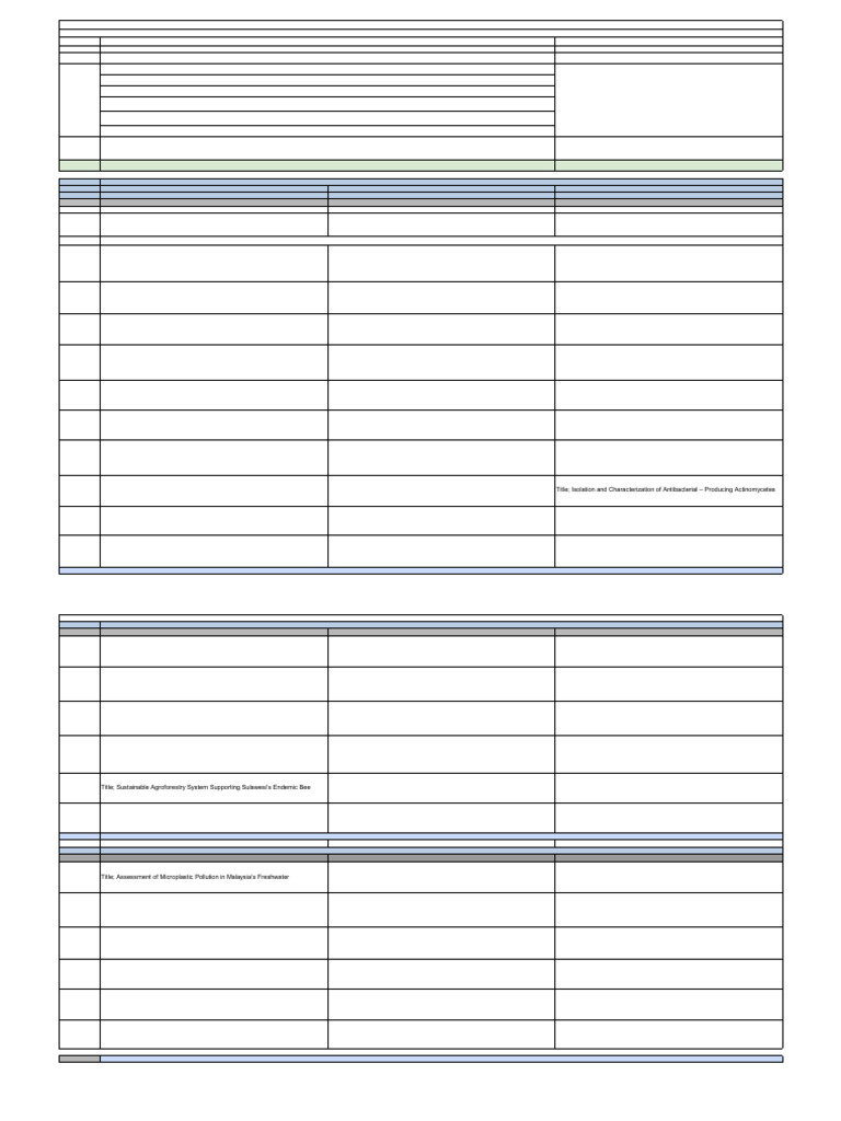 SCHEDULE DASAT 2025 | PDF | Bacteria | Nanoparticle