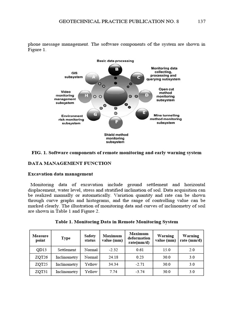 Remote Monitoring System Overview | PDF