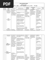 s1 Chemistry End of Term 1 Exams | PDF | Physical Chemistry | Materials