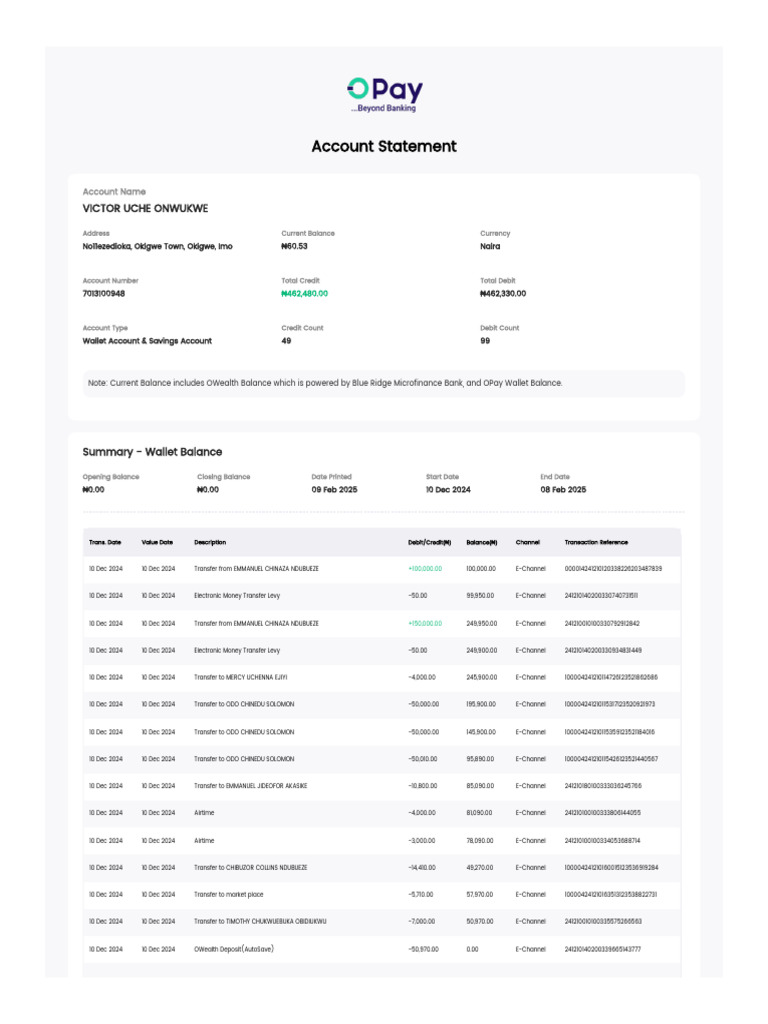 VICTOR UCHE ONWUKWE_7013100948_20250209152223 | PDF | Debit Card ...