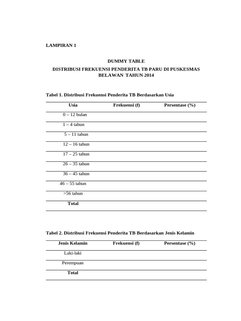 LAMPIRAN 1 Dummy Table | PDF