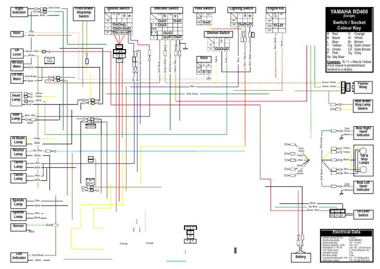 Yamaha RD400 Wiring Color Codes | PDF | Electrical Components | Motor ...