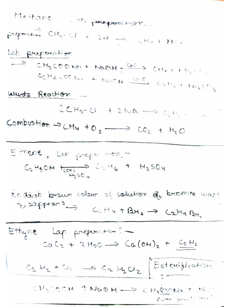 Chemistry Practice | PDF