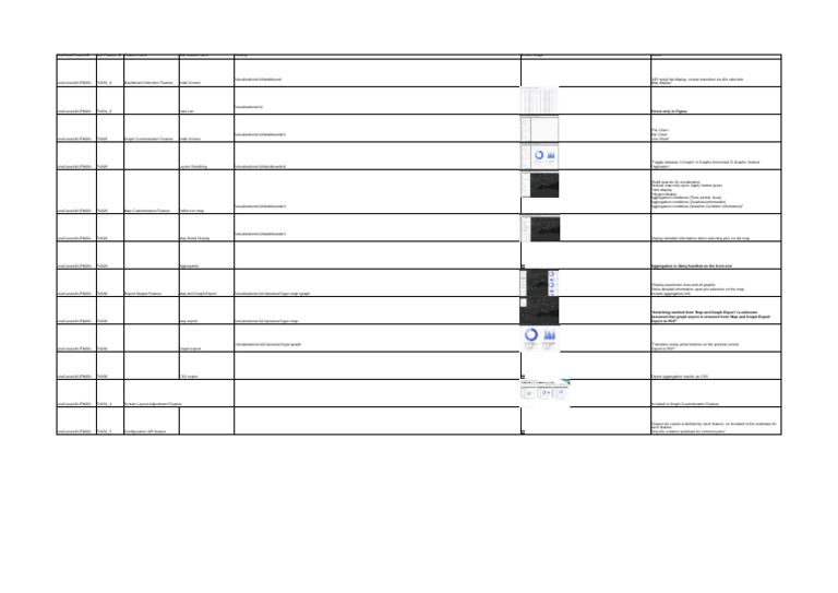 LINKS14 UFN001 Routing Setting | PDF | Chart | Computing