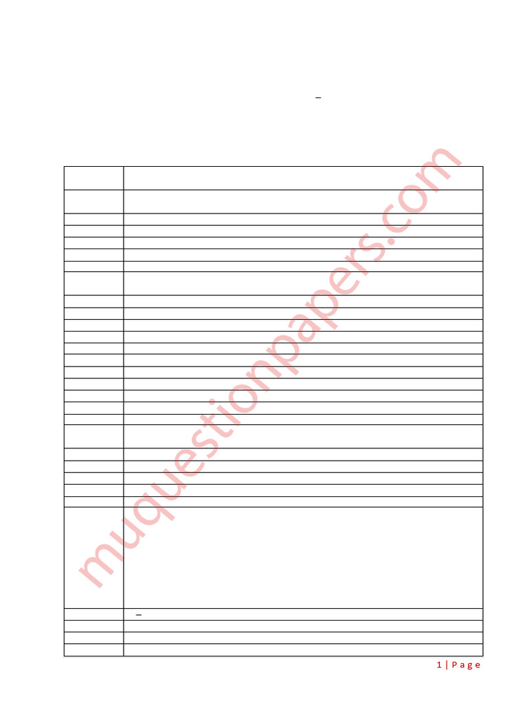 Technology Mca Master of Computer Applications Semester 1 2021 December ...