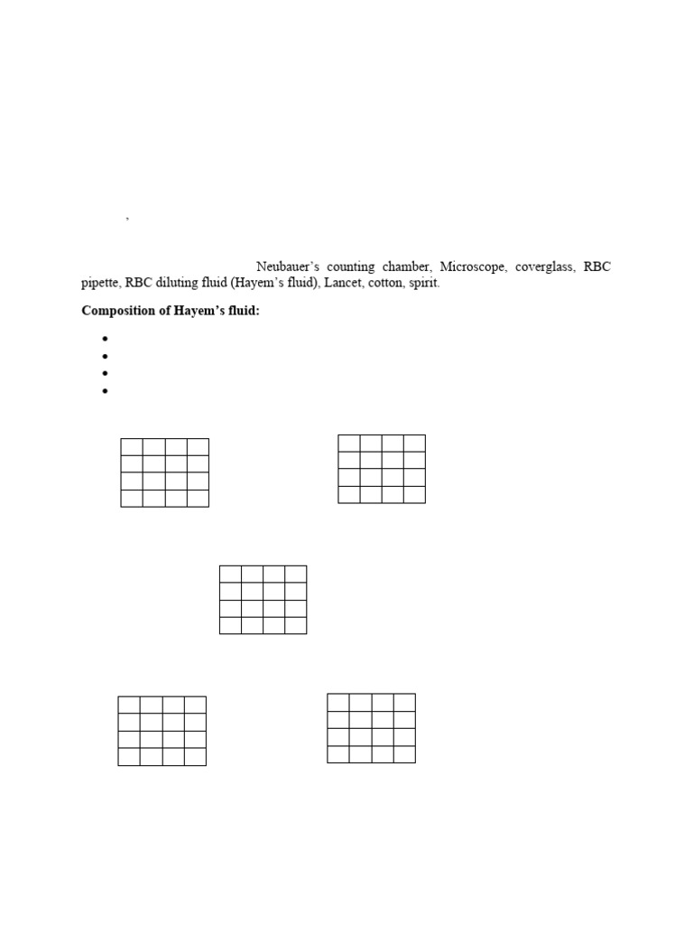 RBC Count Method Using Neubauer Chamber | PDF