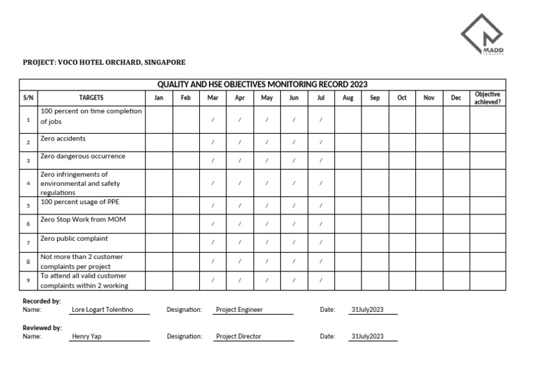 Objectives Monitoring Record | PDF