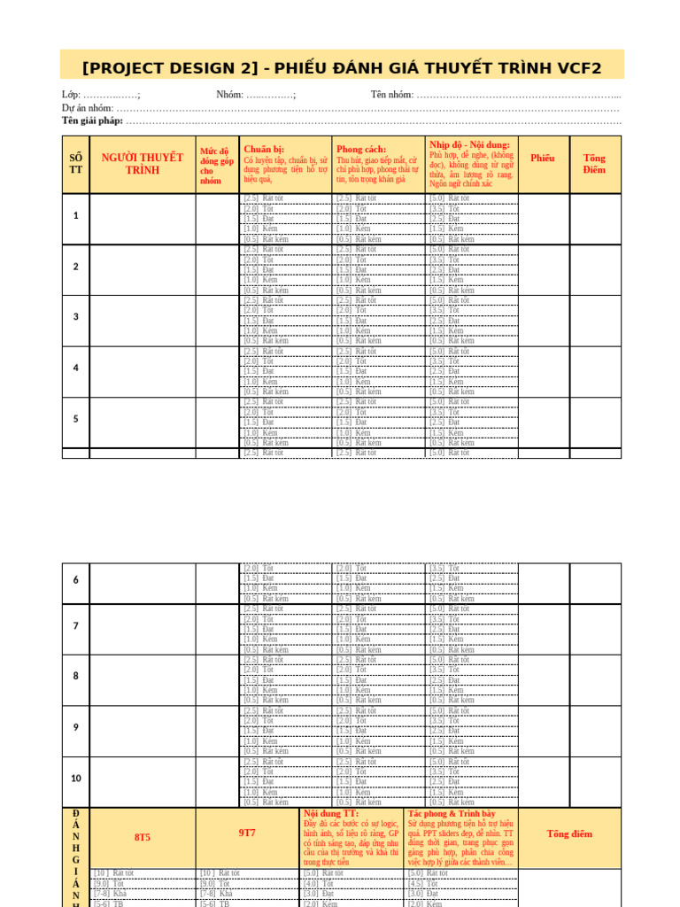 PHIẾU ĐÁNH GIÁ TTCK PD2-2022 | PDF