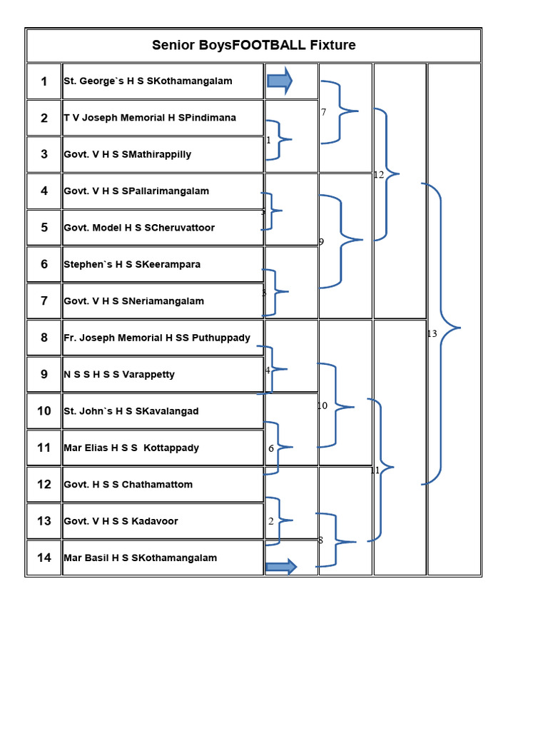Senior BoysFOOTBALL Fixture | PDF
