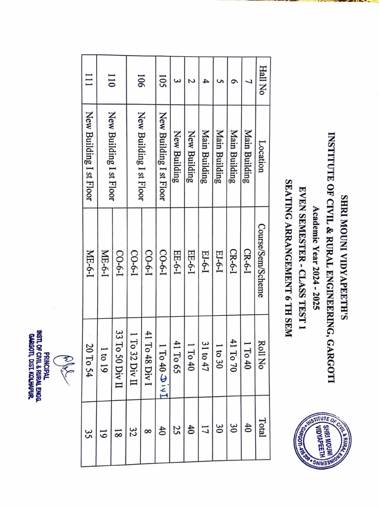 Unit Test Seating Arrangement 6 Sem | PDF