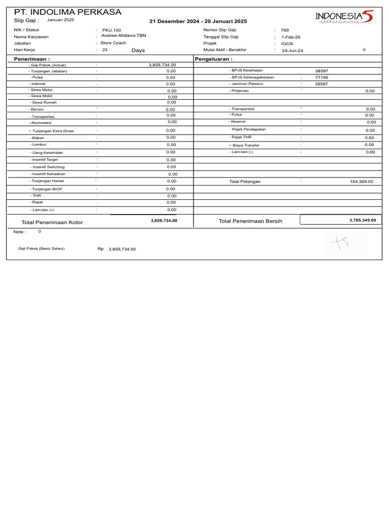 slip gaji andrew ahdania Tbn | PDF