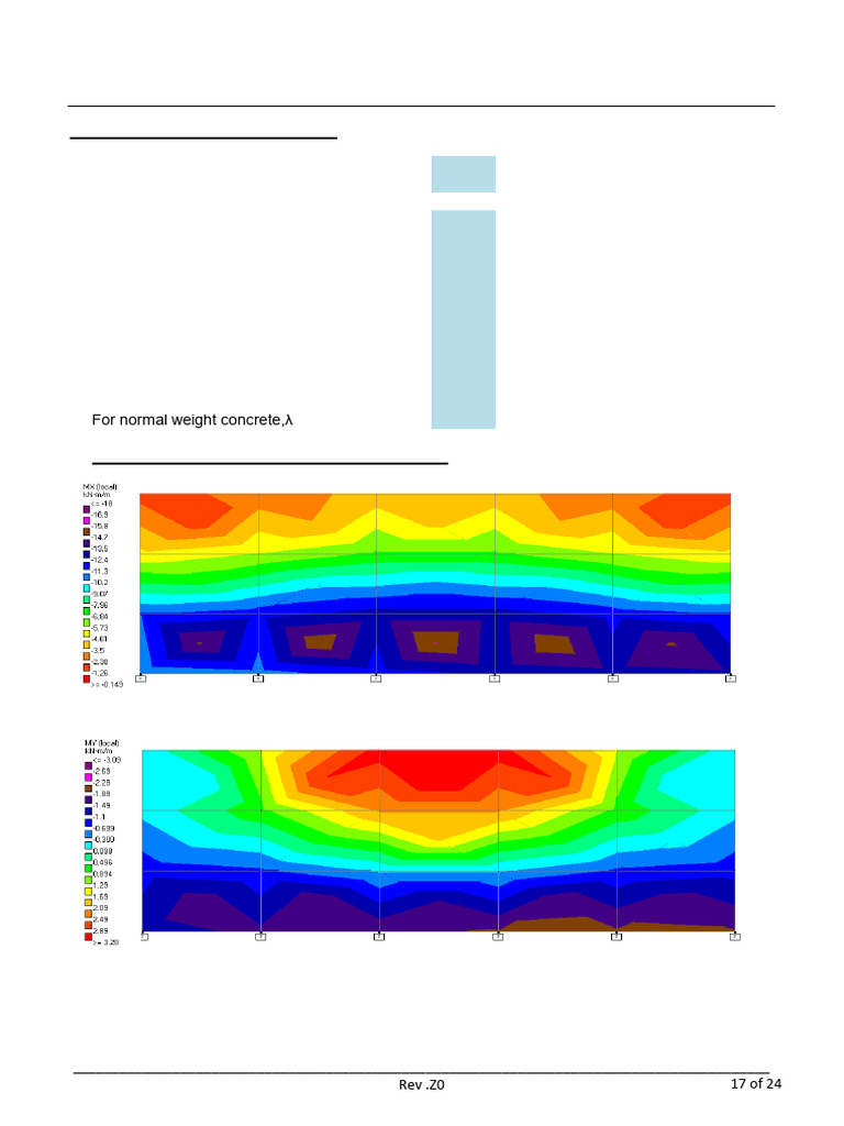 3-Pipe Sleeper Pedestal Design Calculation | PDF | Bending | Materials Science