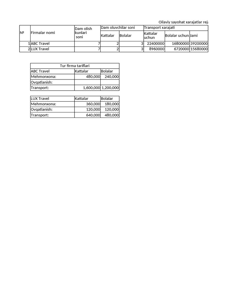 7-d BSB 2-Guruh | PDF