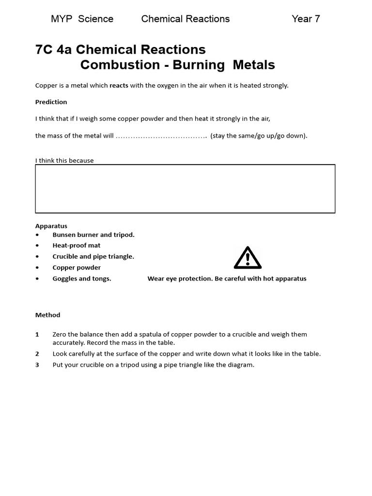 7C 4a Burning Metals and Conservation of Mass | PDF | Copper | Chemistry
