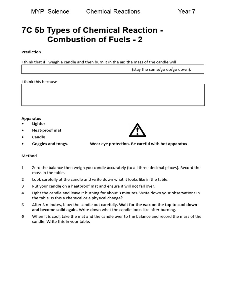 7C 5b Combustion of Fuels - 2 | PDF