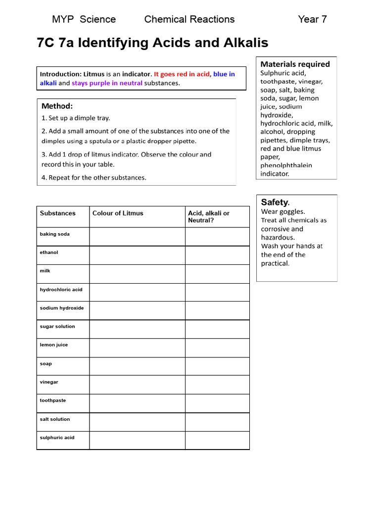 7C 7a Identifying Acids and Alkalis | PDF