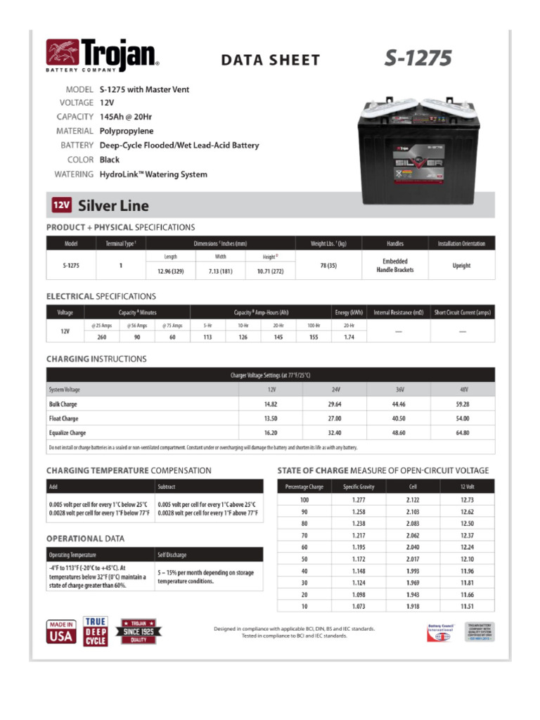 Trojan Battery S 1275 Spec | PDF