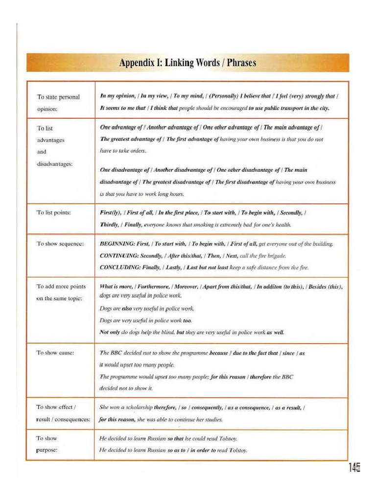 Writing Linking Words&Letters Successful Writing Intermediate SB | PDF