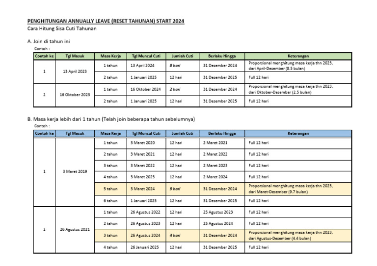 Contoh Cara Hitung Jumlah Sisa Cuti Tahunan (Reset Tahunan (Annually ...