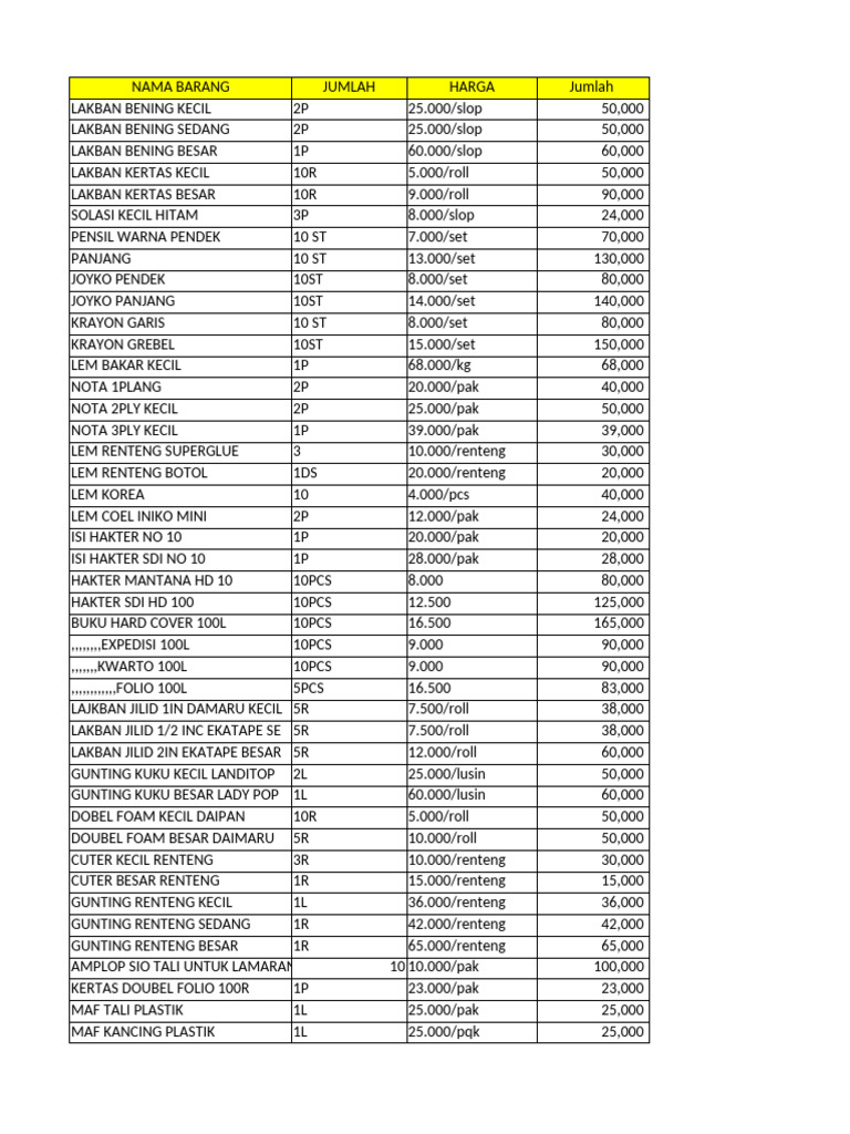 List Harga Atk | PDF