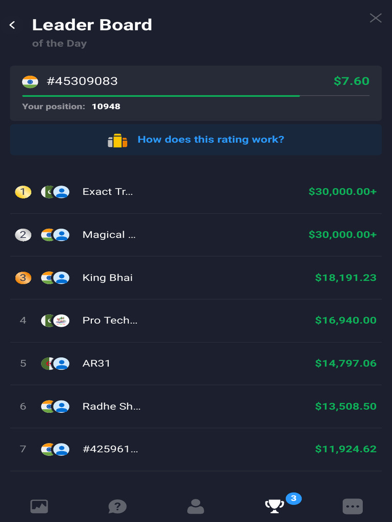 Quotex an Innovative Platform for Online Investm… | PDF