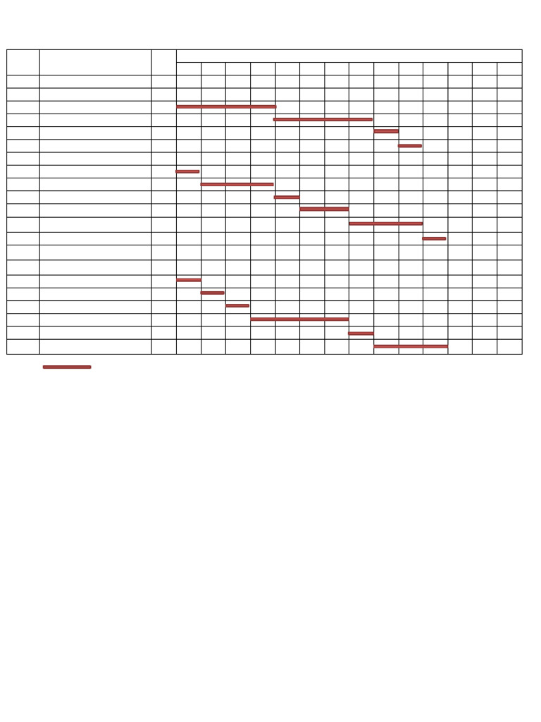 Project 10 Days Schedule | PDF