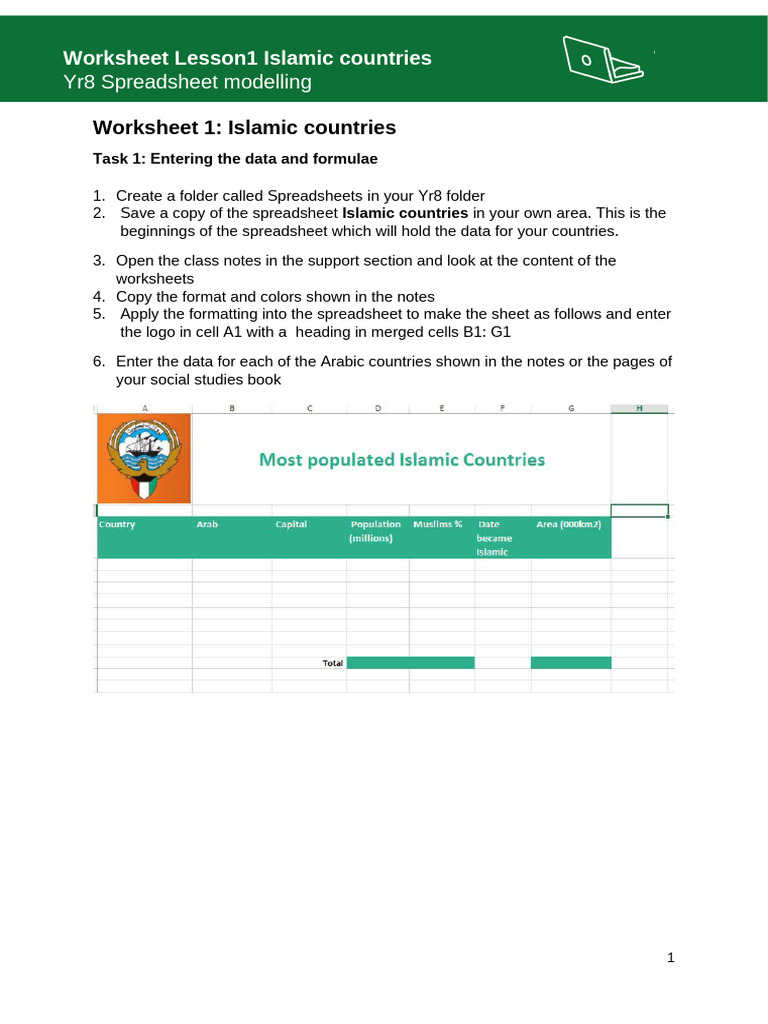 Spreadsheet modelling Worksheet 1 Islamic Countries formatting | PDF