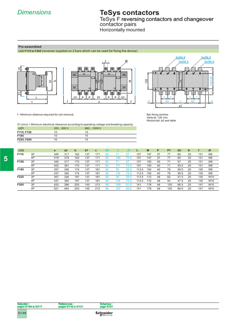 TeSys Contactors Specifications Guide | PDF