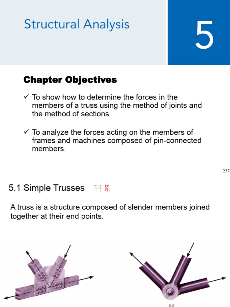 Chapter Objectives | PDF | Truss | Structural Engineering