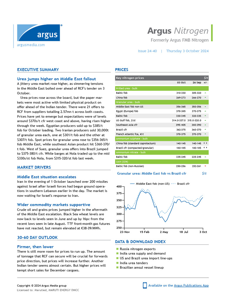 3 - Argus Nitrogen 03-10-24 | PDF | Fertilizer | Israel