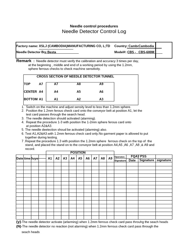 Needle Detector Calibration Procedures | PDF