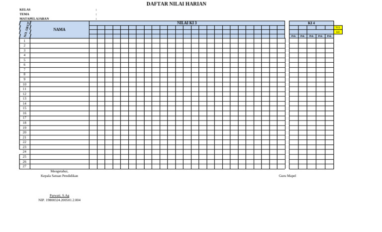 Format Daftar Nilai | PDF