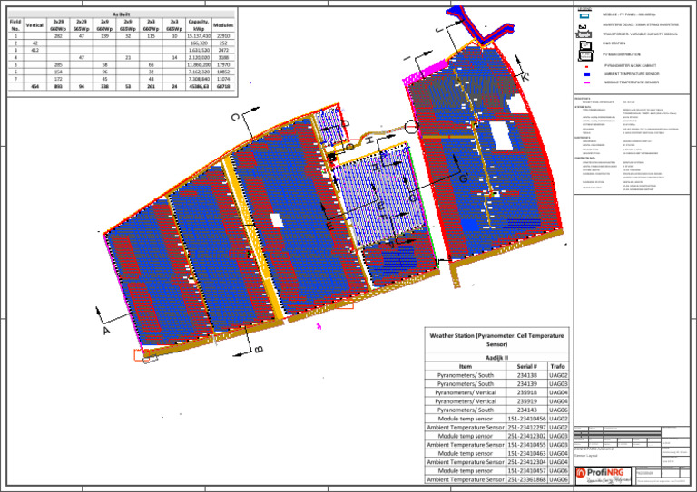 PA230048 Aadijk V4.0 1 - LAYOUT - Template | PDF