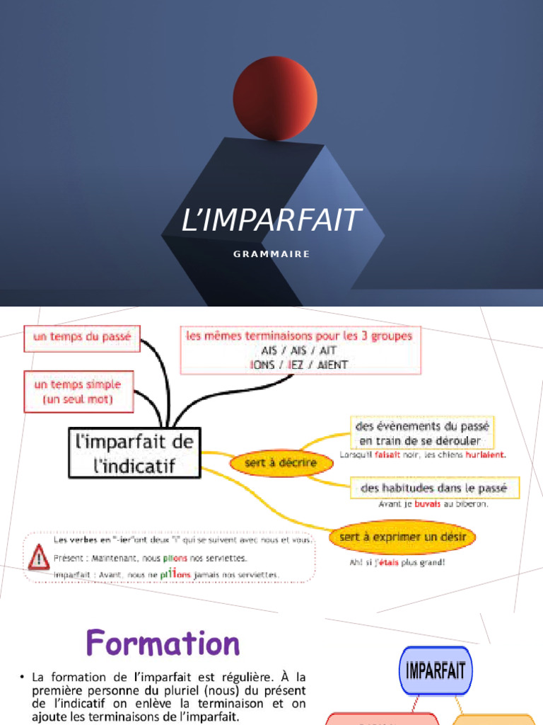 1691514354324_L’imparfait_grade_IXGrammaire (1) | PDF