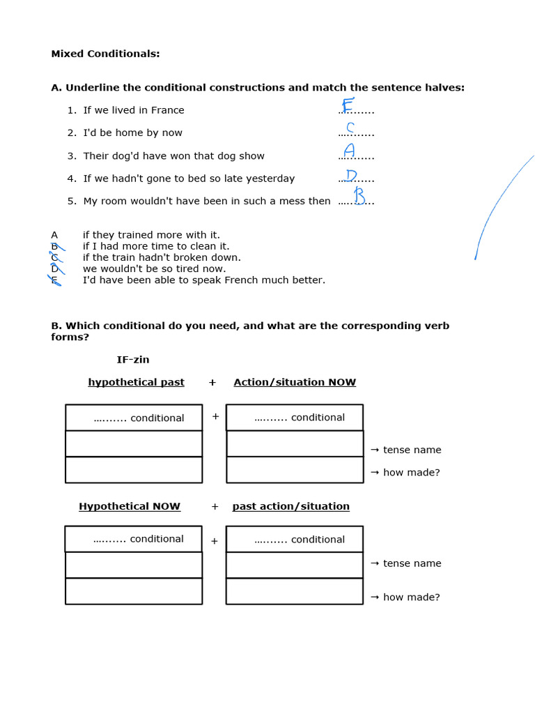 Grammar - Mixed Conditionals Think 5-3-1-2 | PDF | Linguistics | Grammar