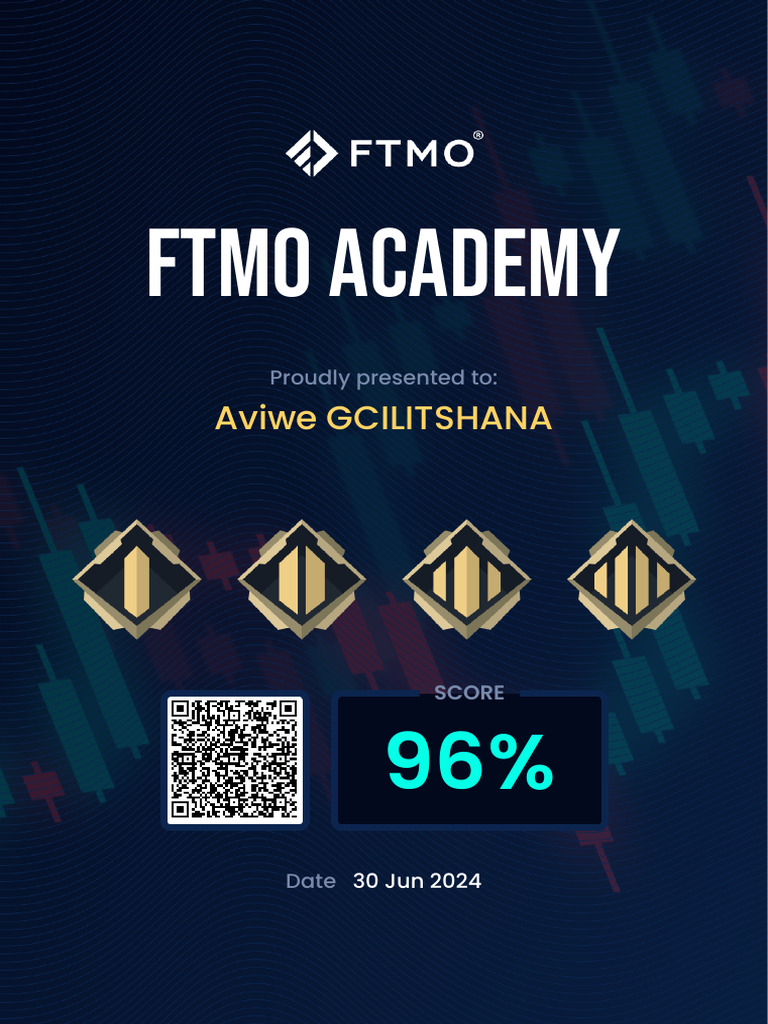 Ftmo Academy | PDF